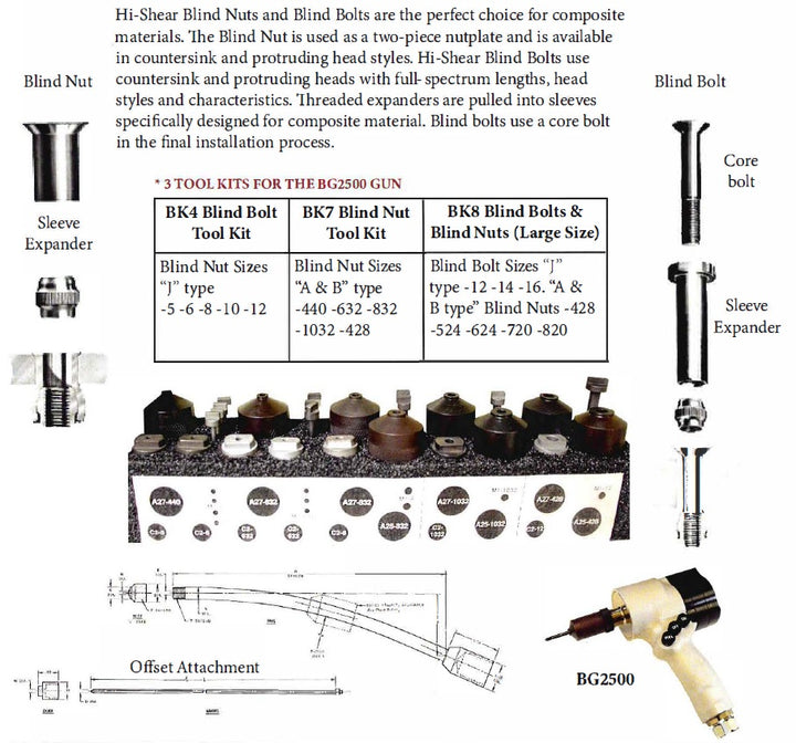 Hi-Shear Tooling - High-Quality, Precision Tools – Aero Industrial Tool ...